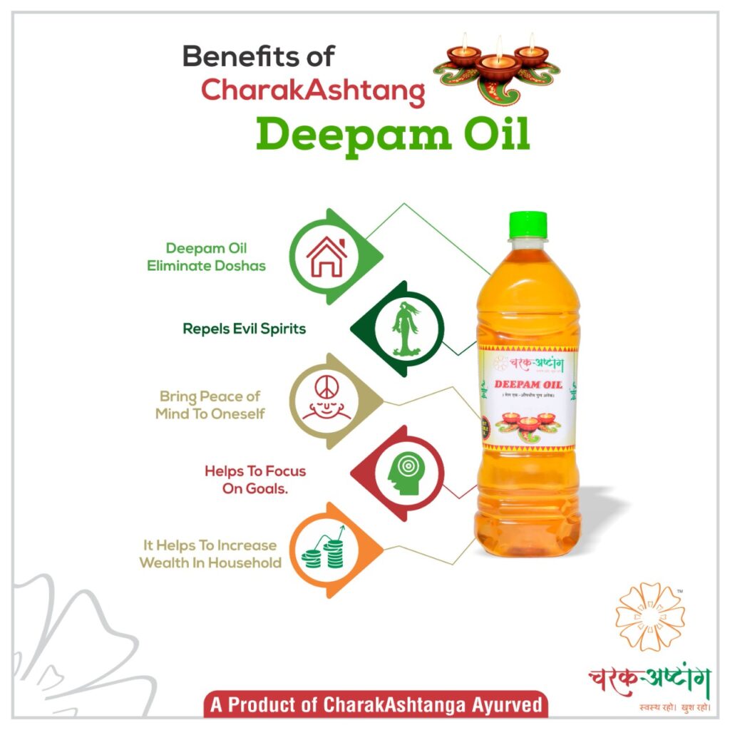 Deepam Oil Logo